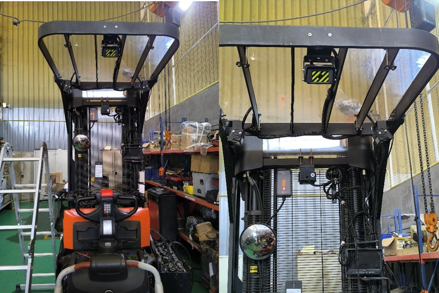 Redefining industrial safety by allowing only authorized operators to ...